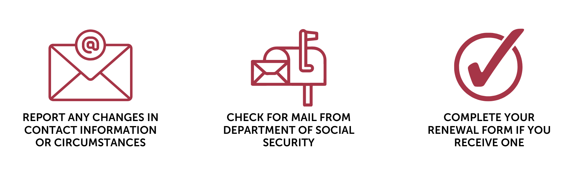 Medicaid - CDP Health Care System